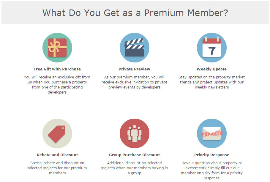 Member Benefits | Penang Property Talk