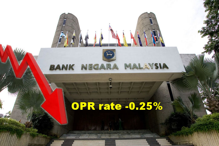 Interest rates on housing loans likely to be lowered | Penang Property Talk