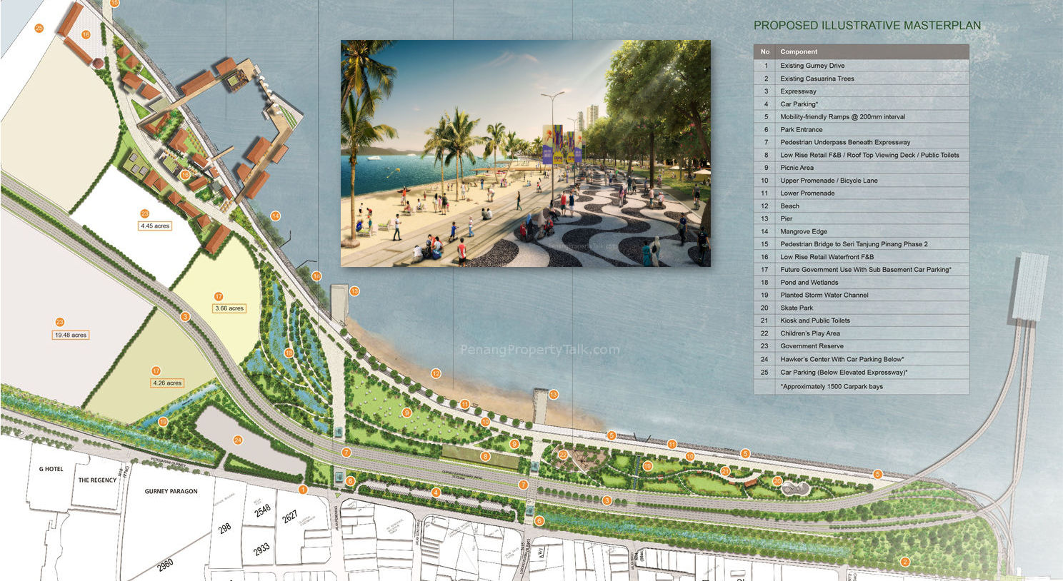 Penang to transform Gurney Drive into a must-see attraction | Penang ...