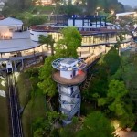 The Wave @ Penang Times Square | Penang Property Talk